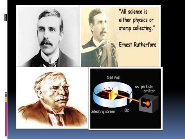 Lord Rutherford Atomic Model Theory