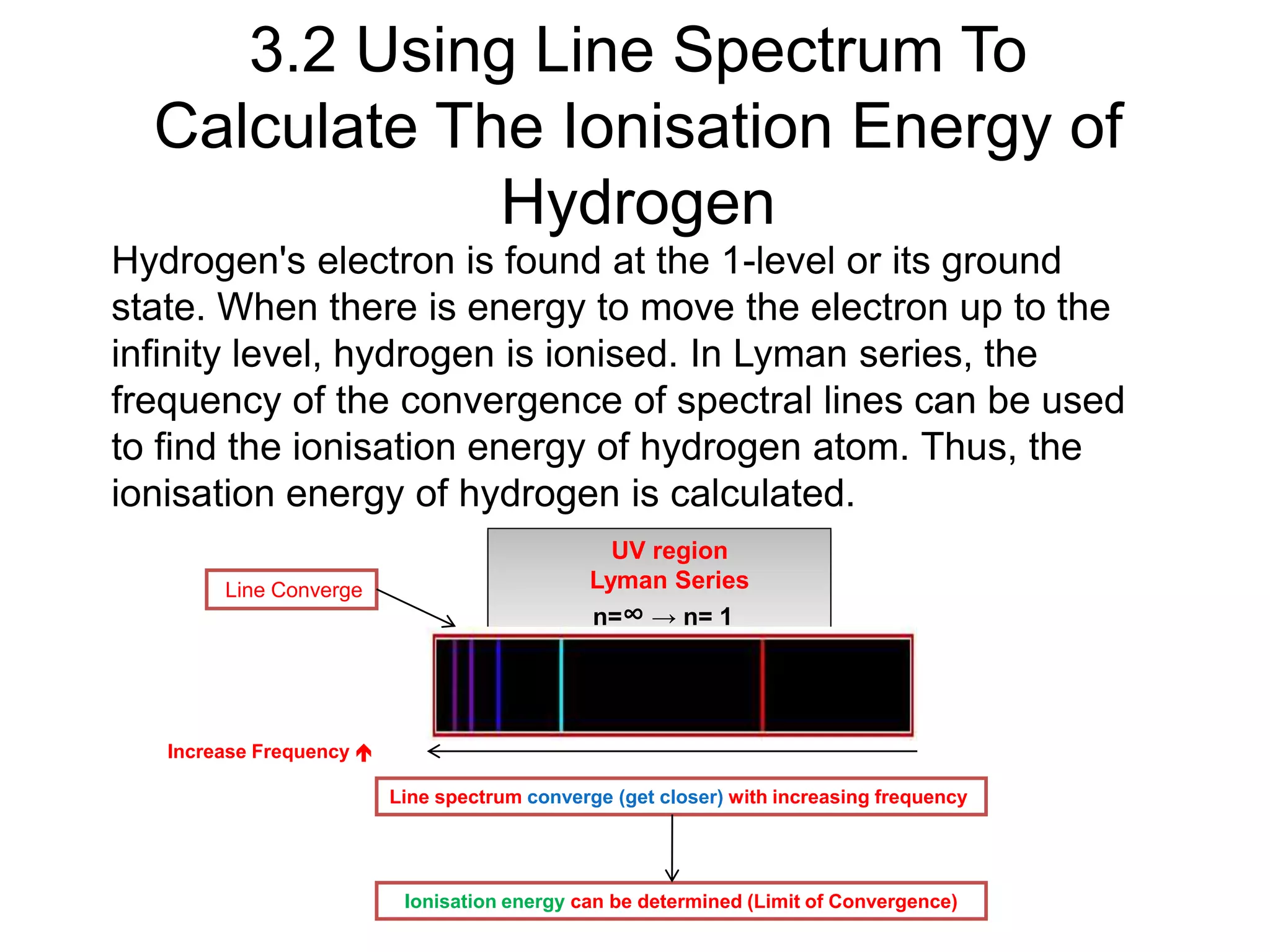 Chemistry Presentation | PPTX