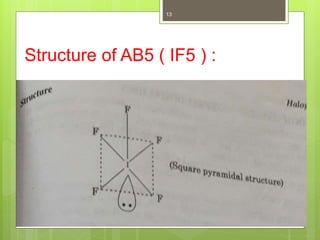 Interhalogens pseudohalogens | PPTX