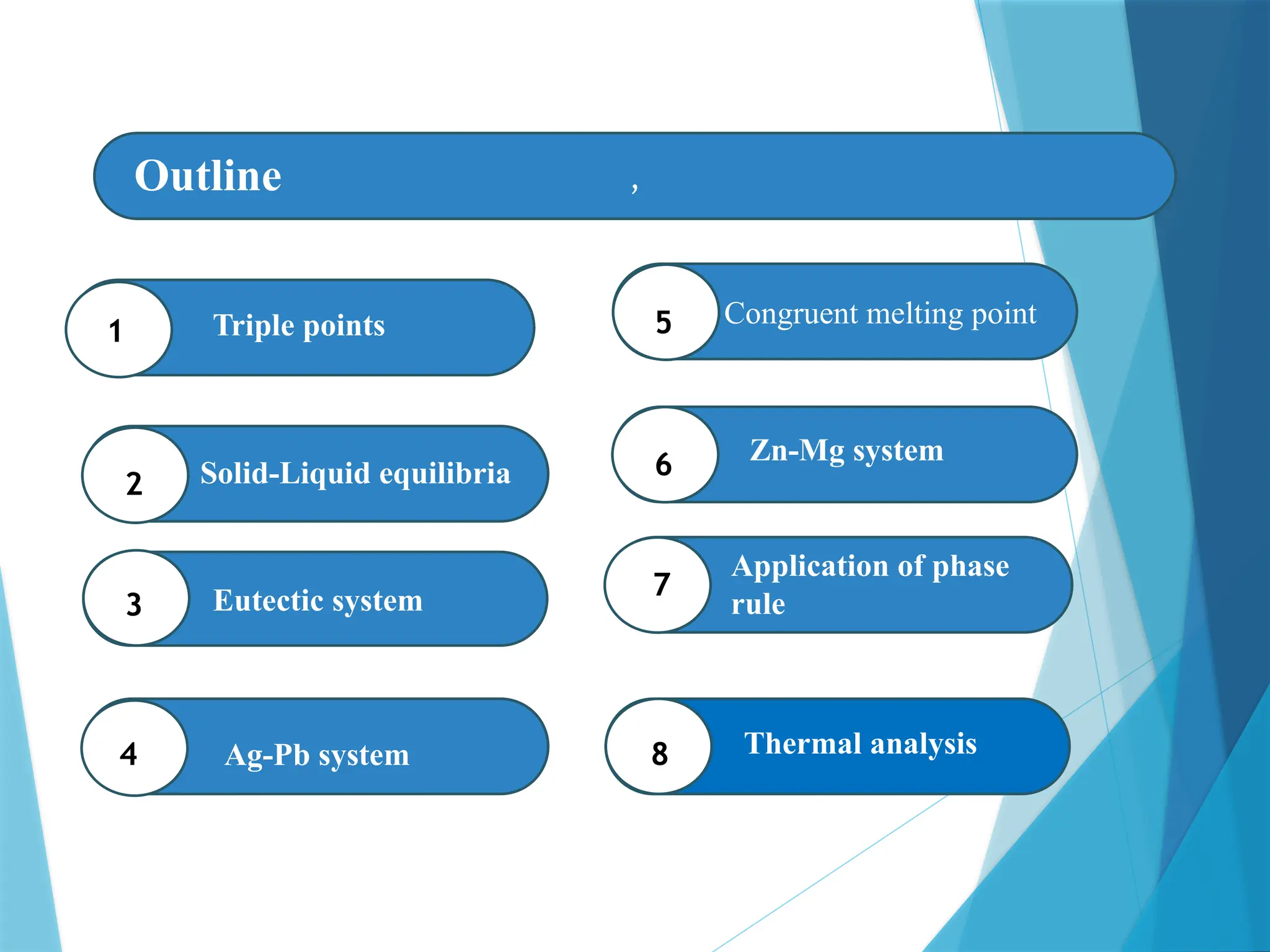 Chemistry Presentation on phase rules.pptx