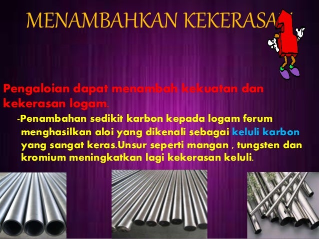 chemistry form 4 topic 9 (Alloy)