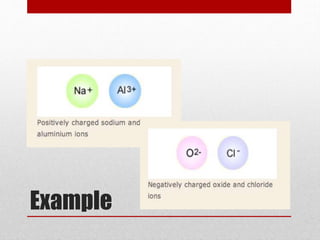What is an ion? - Chemistry presentation | PPTX