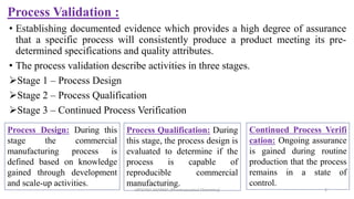 chemistry process validation (1).pptx
