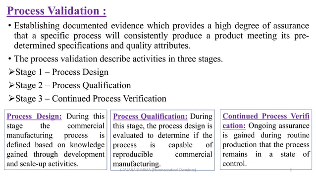 chemistry process validation (1).pptx