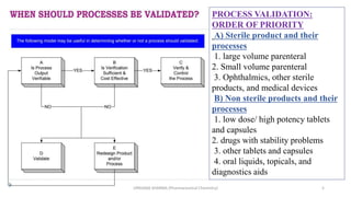 chemistry process validation (1).pptx