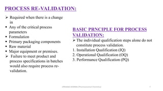 chemistry process validation (1).pptx