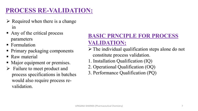 chemistry process validation (1).pptx