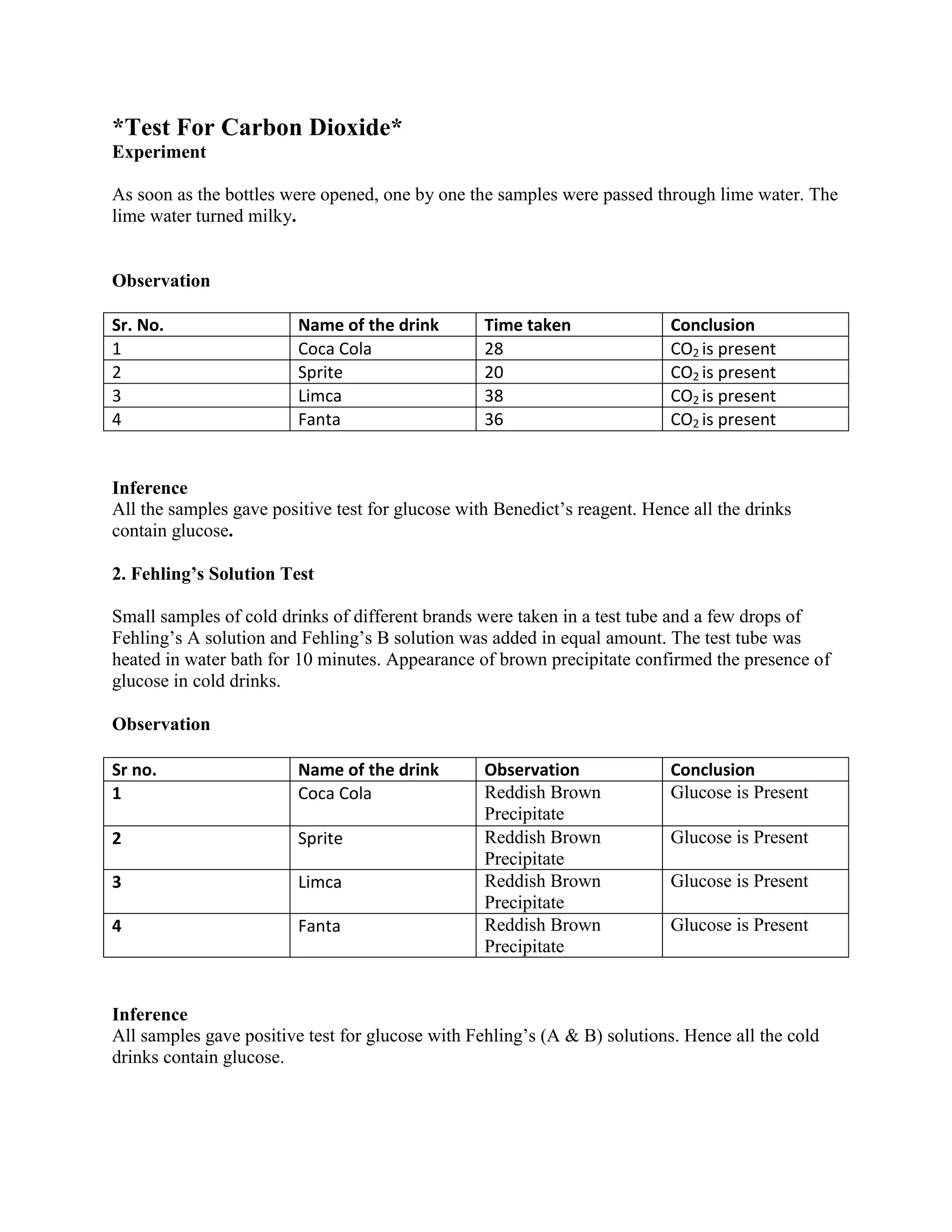 Chemistry project....cold drinks | DOCX