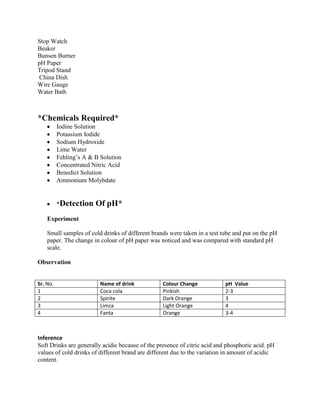 Chemistry project....cold drinks | DOCX