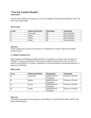 Chemistry project....cold drinks | DOCX