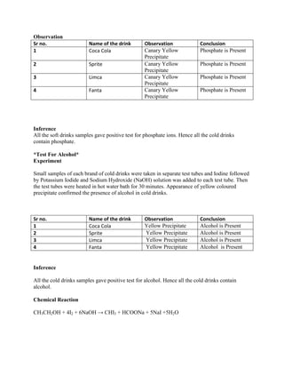 Chemistry project....cold drinks | DOCX