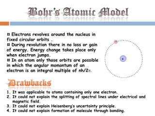Structure of atom | PPT