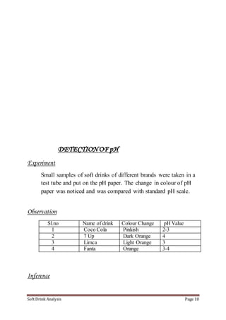 Soft Drink Analysis | DOCX