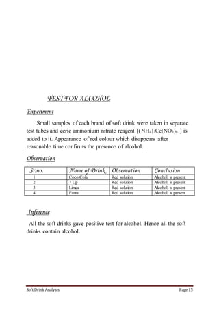 Soft Drink Analysis | DOCX