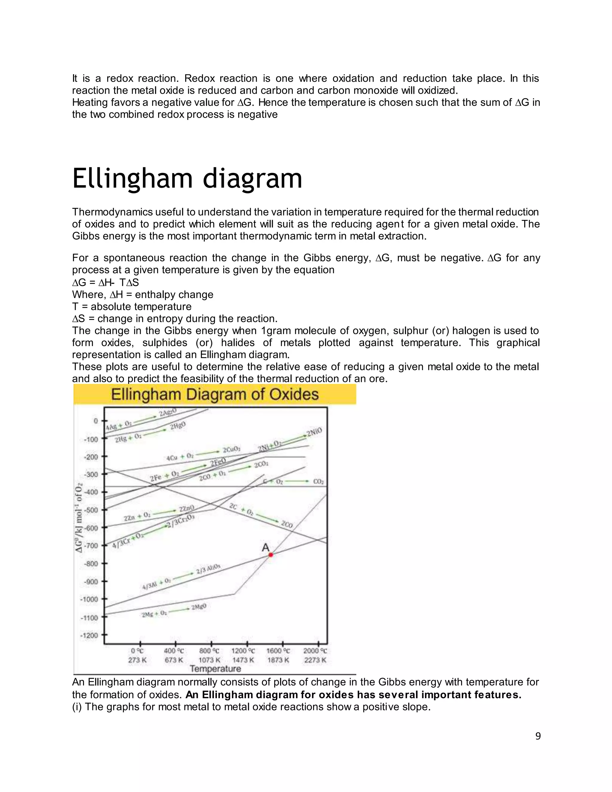 Chemistry project | DOCX