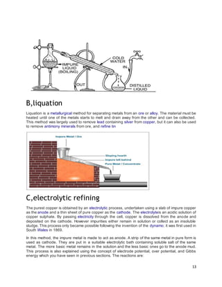 Chemistry project | DOCX