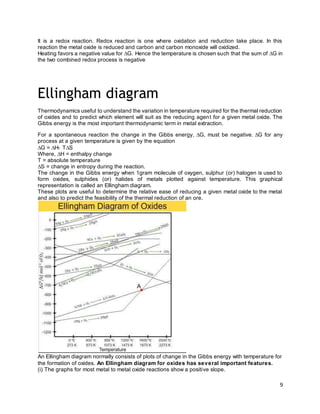 Chemistry project | DOCX