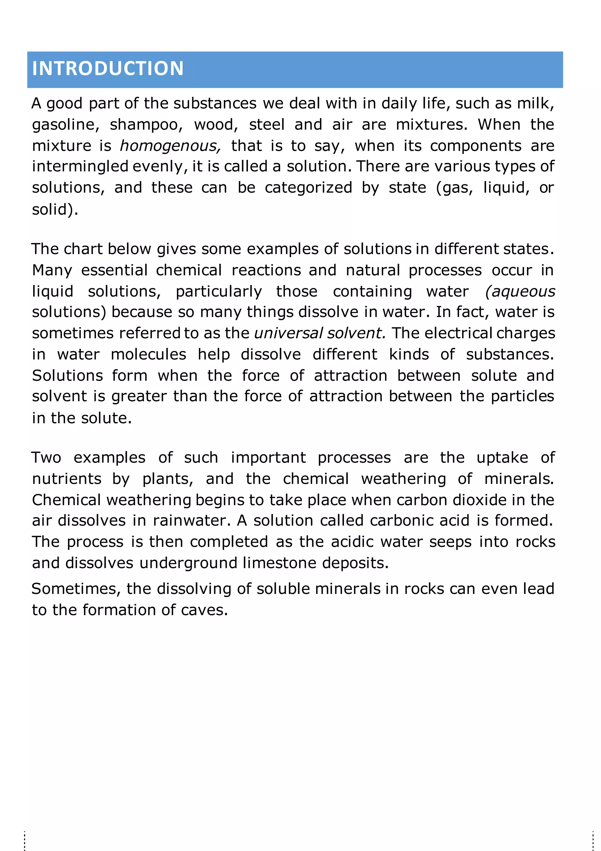 Chemistry project for Class 12 boards | DOCX