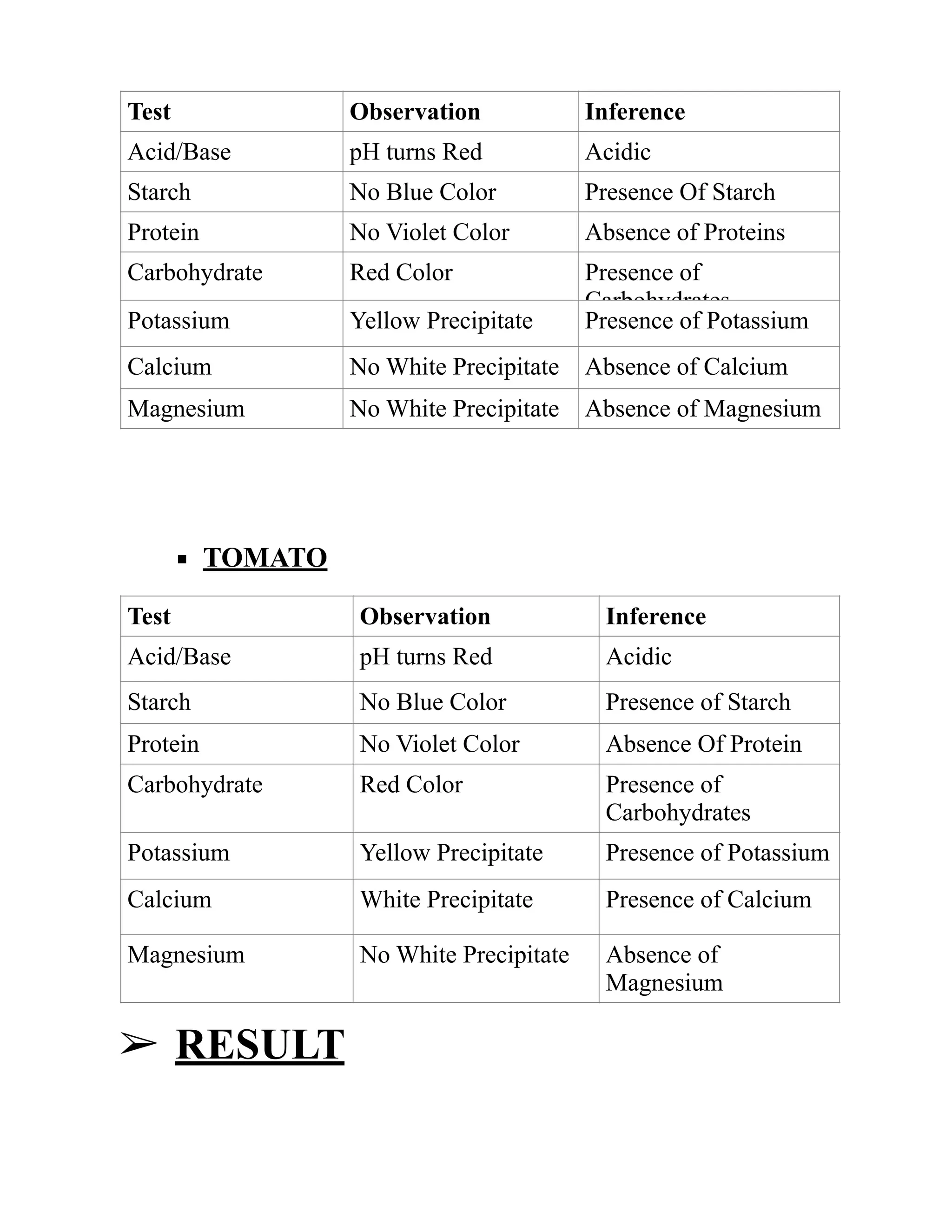 chemistry project .pdf