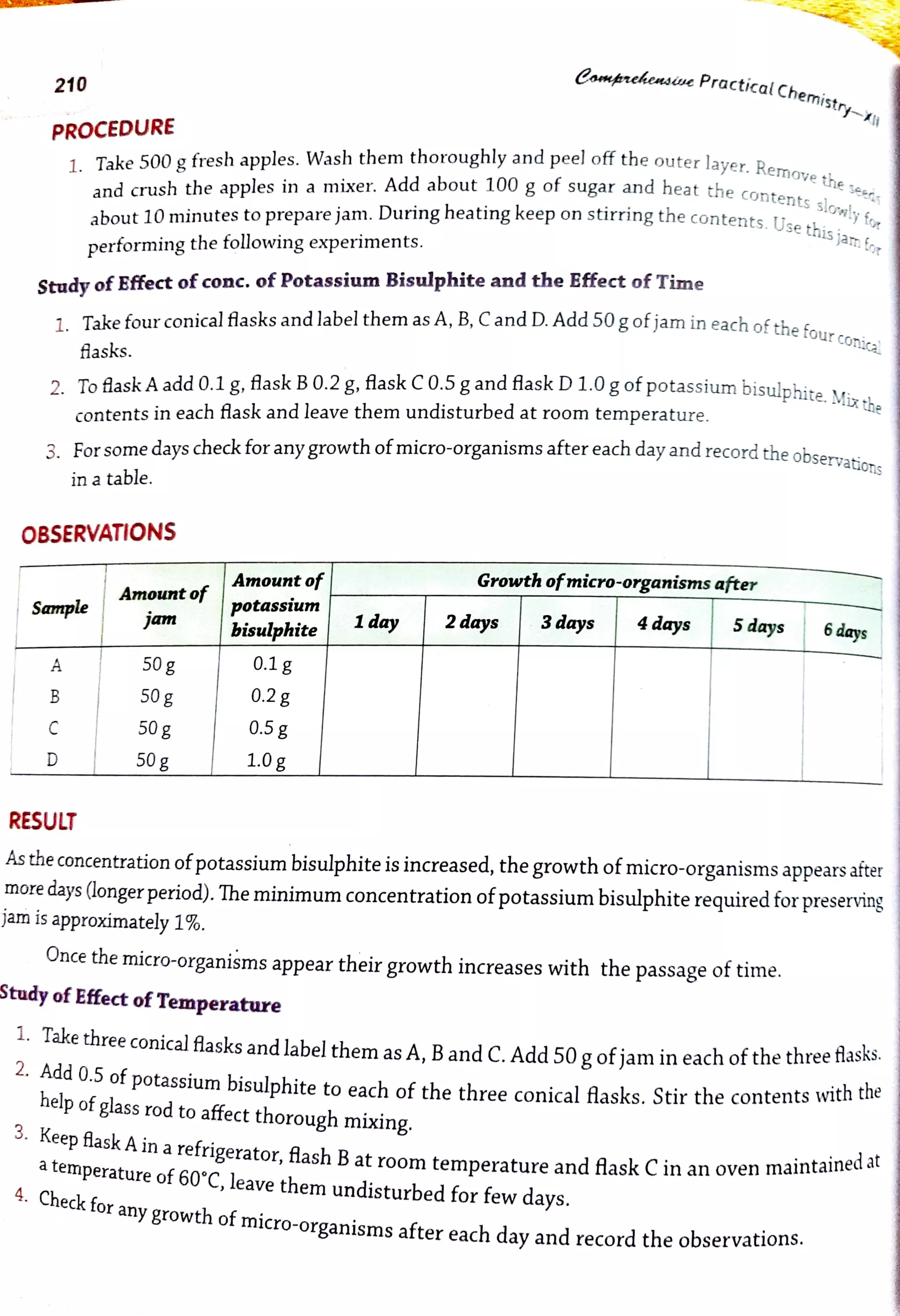 chemistry project.pdf