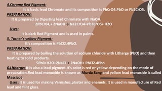 chemistry project.pptx