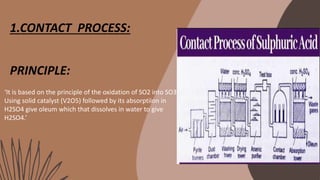 chemistry project.pptx