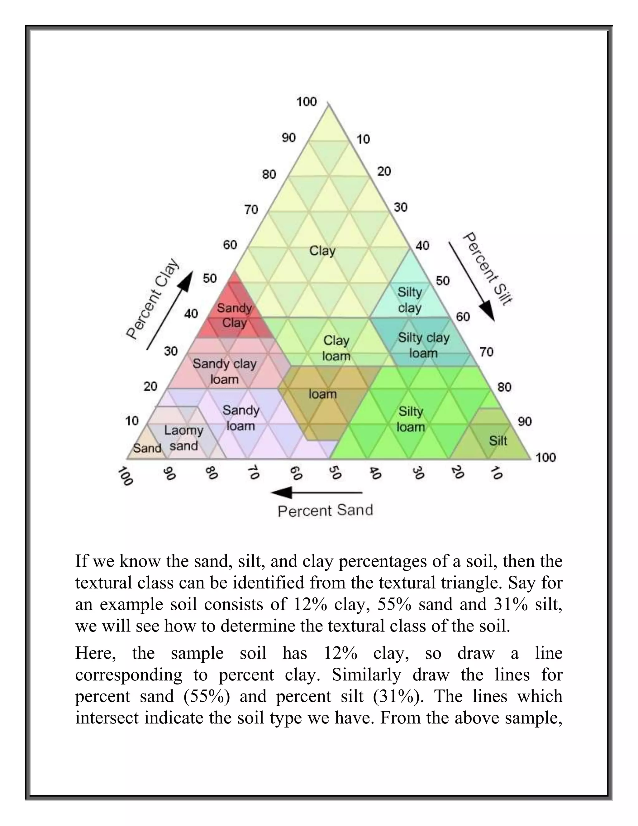 CHEMISTRY PROJECT.docx