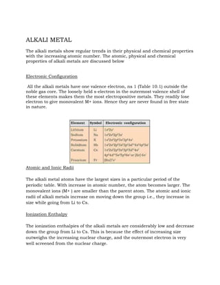 CHEMISTRY PROJECT.docx