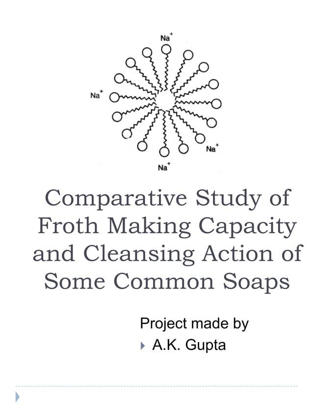 Chemistry project Foaming capacity of soaps | PPTX