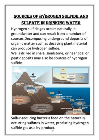 CHEMISTRY PROJECT 07 10 2023.pdf