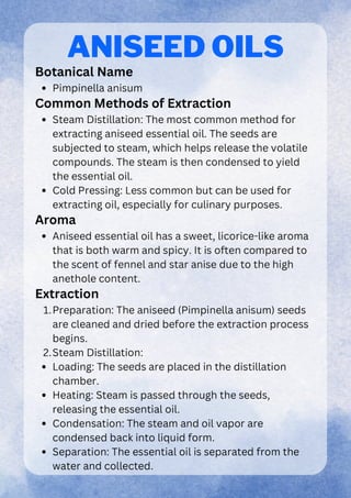 Chemistry project for class 12 on extracting essential oils from seeds ...