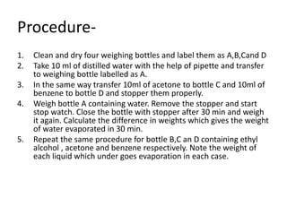 CHEMISTRY PROJECT CLASS 12 | PPTX