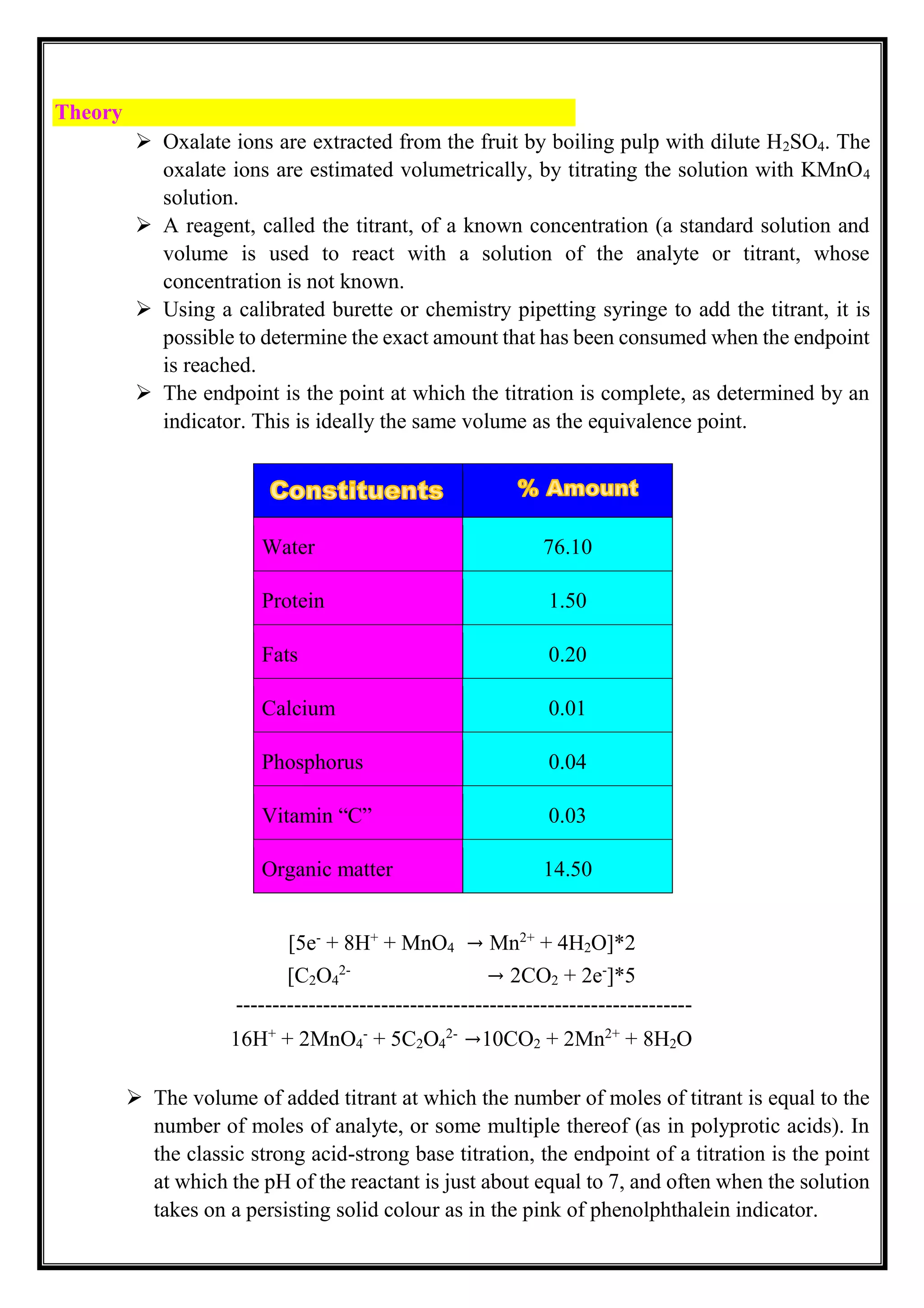 To study the presence of oxalate ions in guava fruit at different ...
