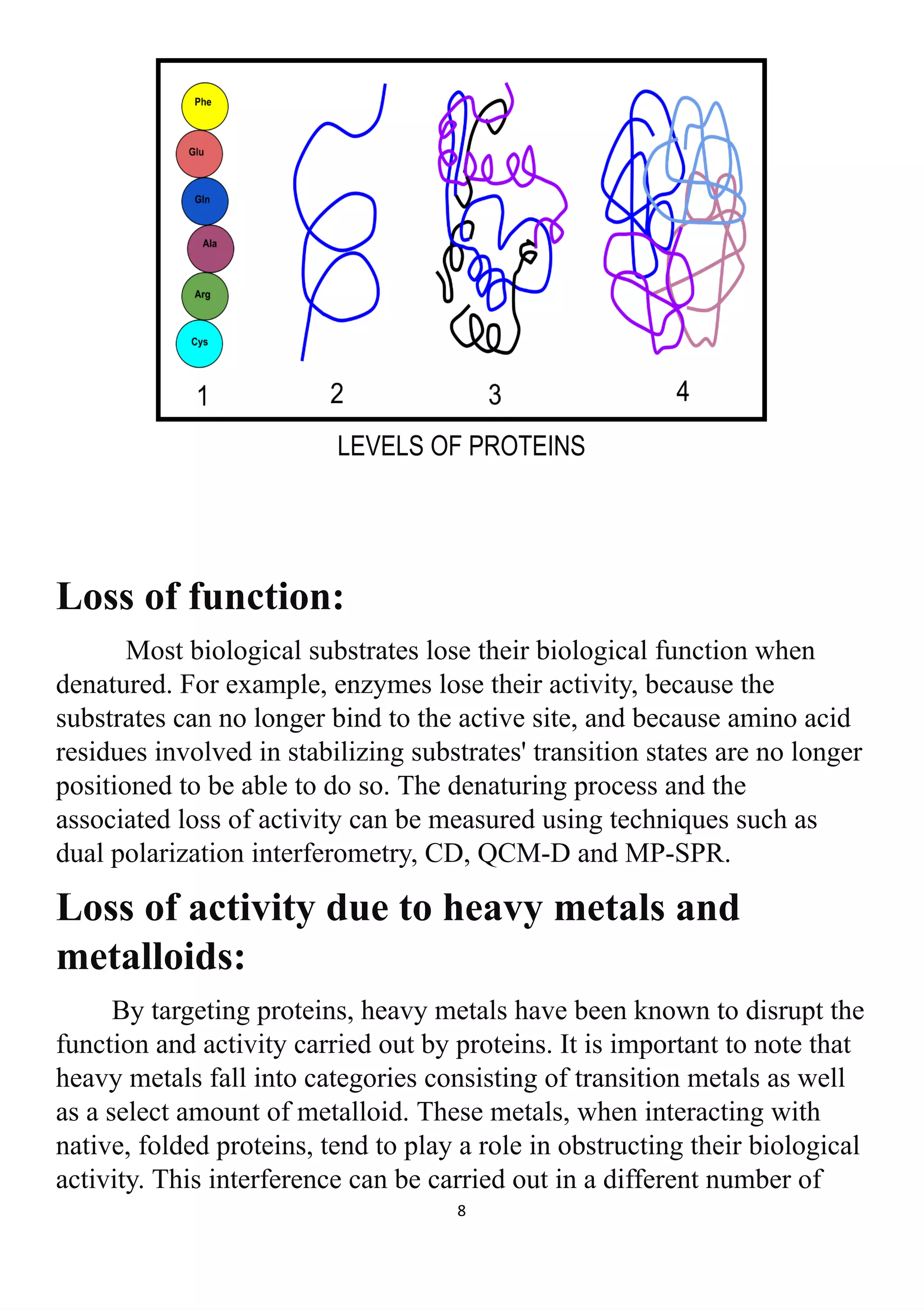 Chemistry project -12TH STD CBSE | PDF