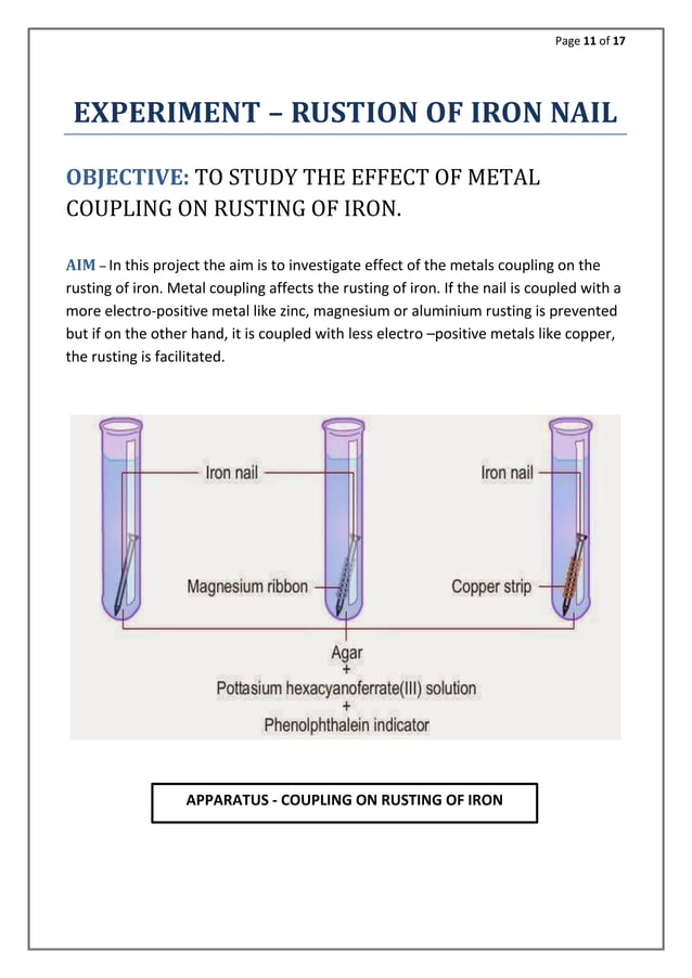 12th CHEMISTRY PROJECT - RUSTING OF IRON | PDF
