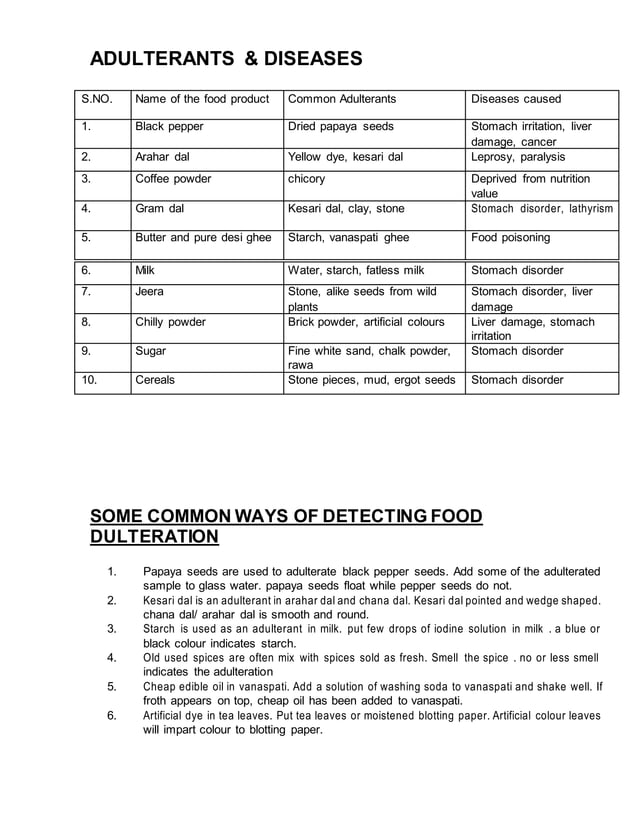 Chemistry project food adulteration | PDF