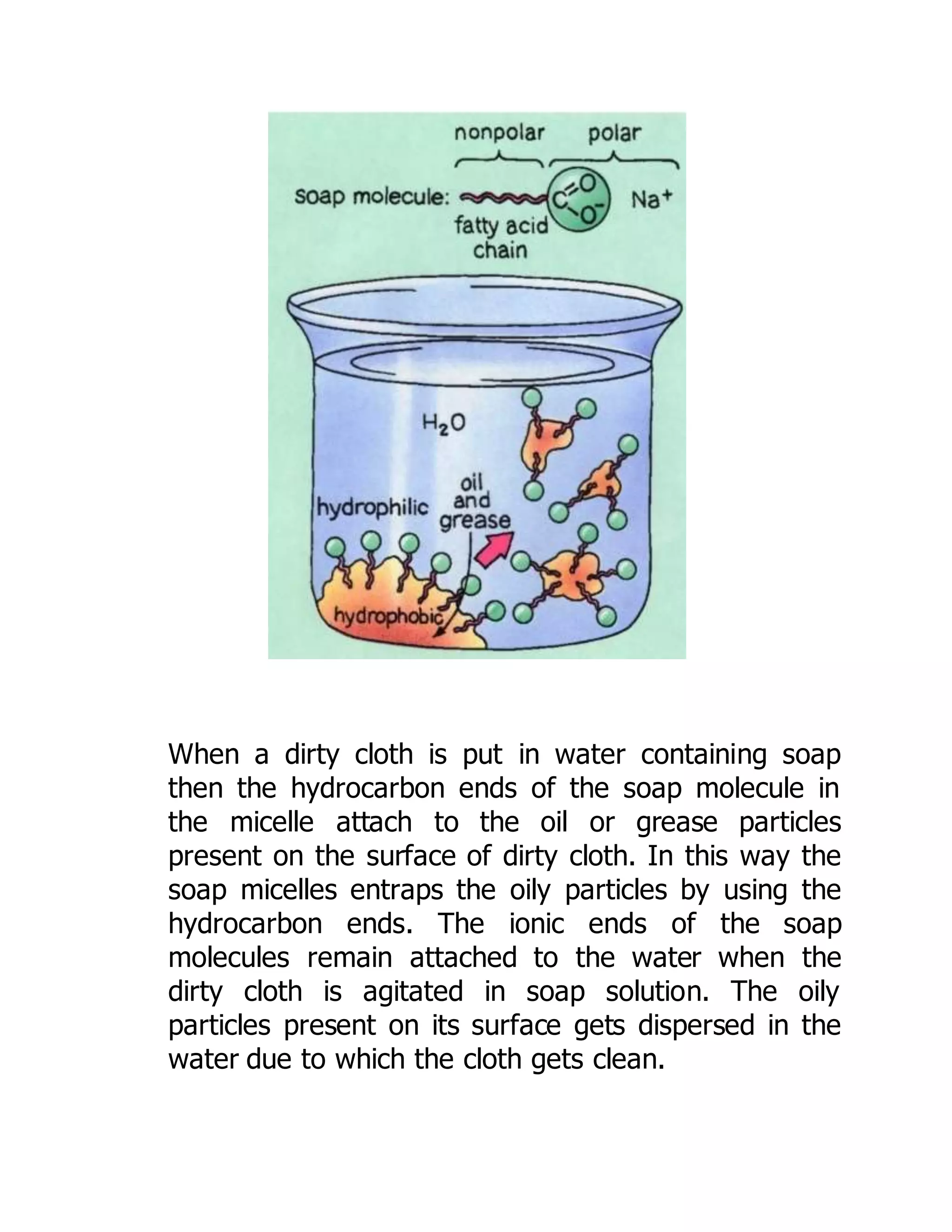 Chemistry project on chemistry in everyday life | DOCX