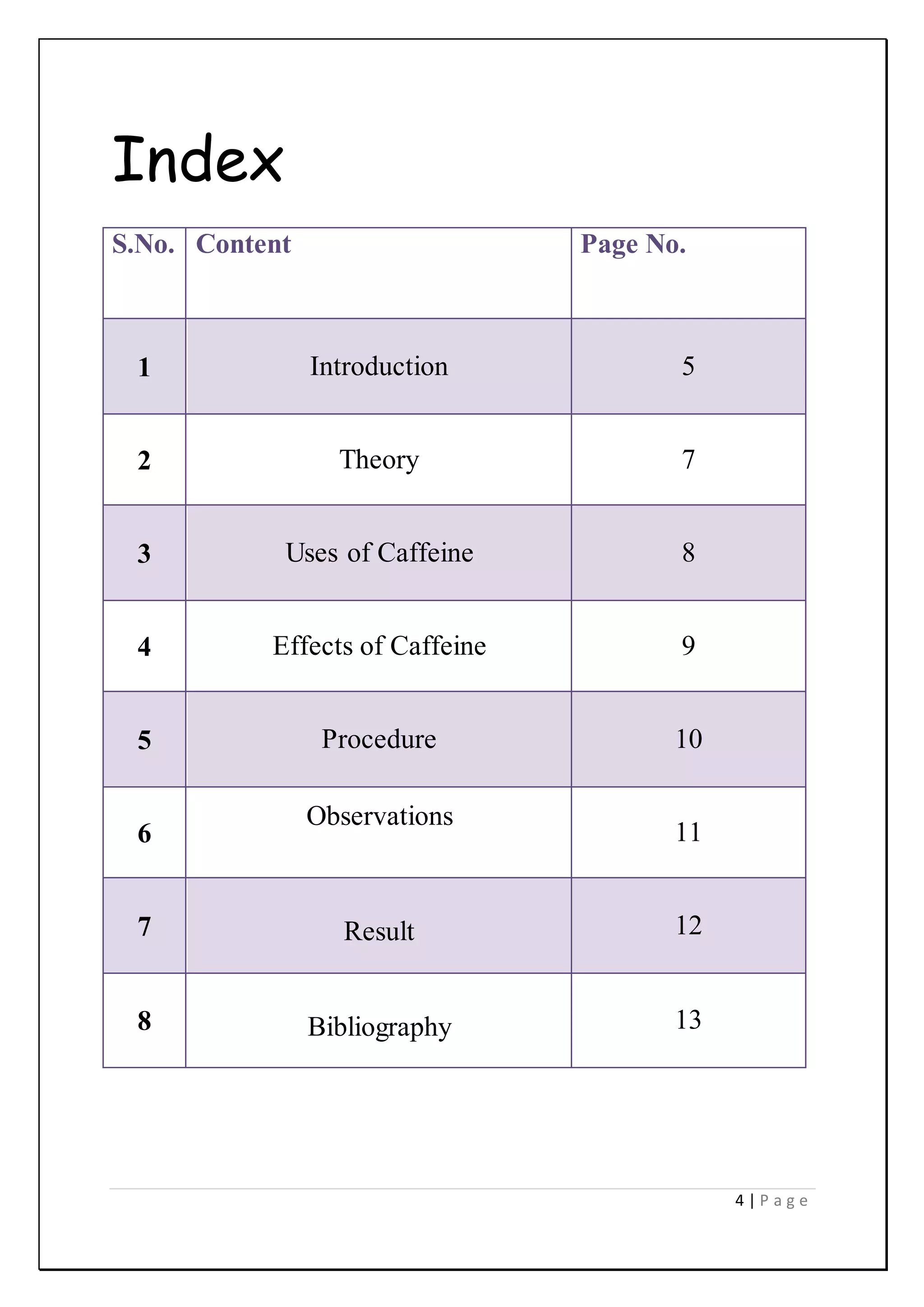 Chemistry Investigatory Project 12 CBSE | PDF