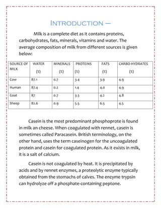 Chemistry project part 1 caseins in milk...... | PDF