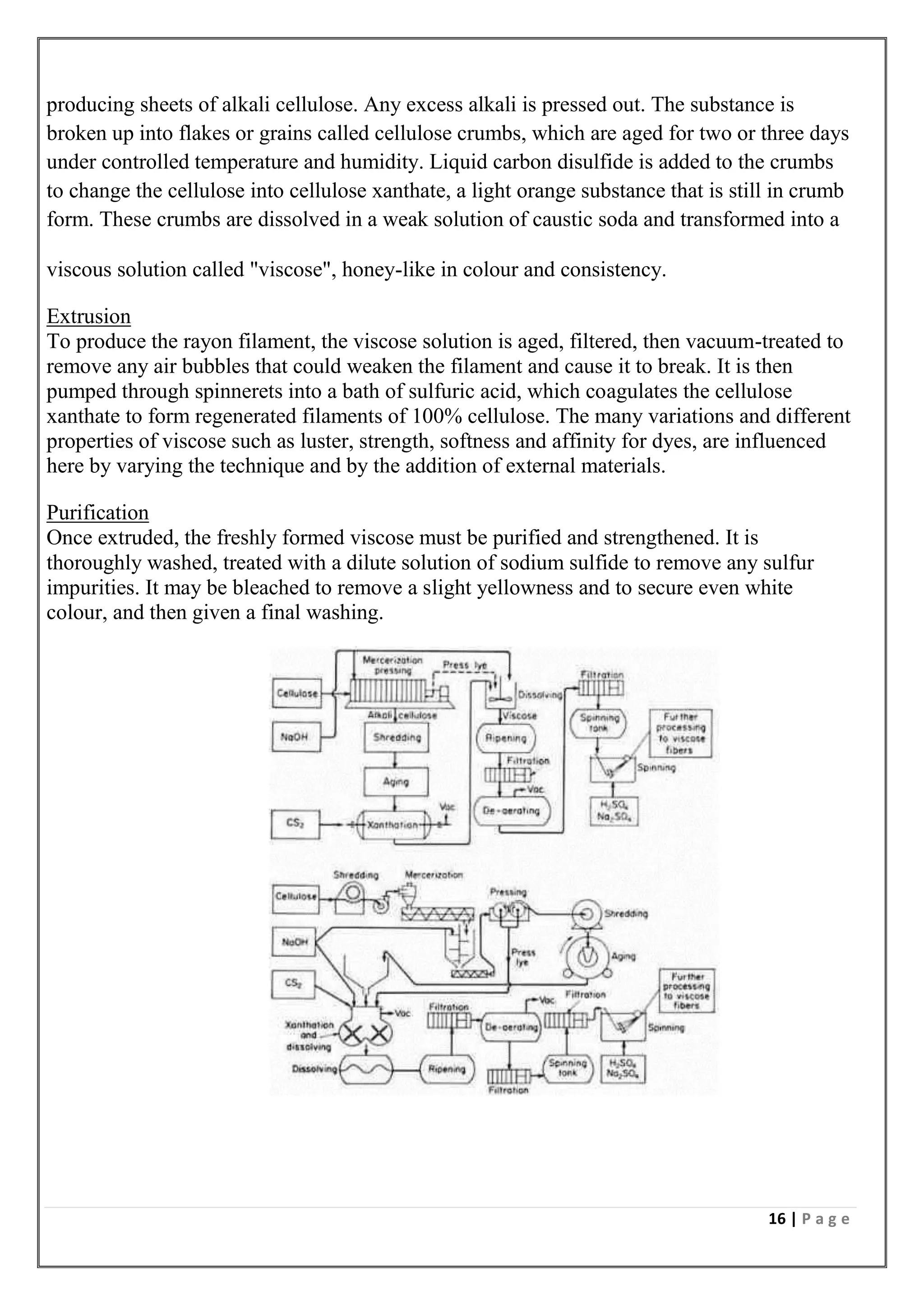Chemistry project PREPARATION OF RAYON FROM FILTER PAPER | PDF