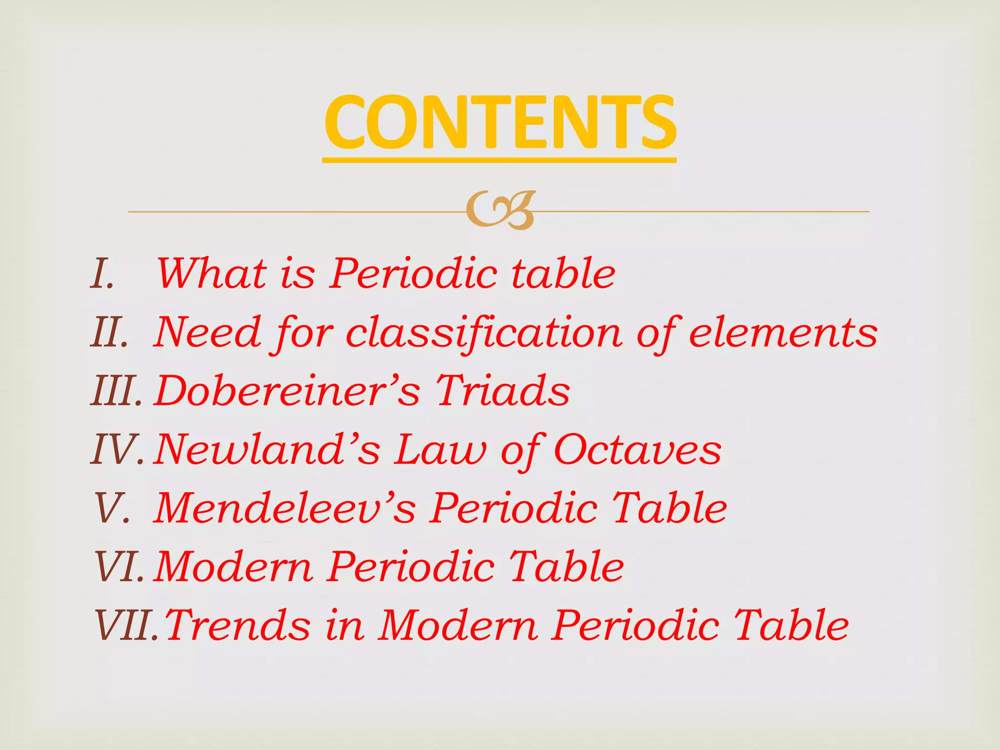 Chemistry project Class 10 CBSE(Periodic Table) | PPTX