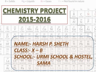 Chemistry project Class 10 CBSE(Periodic Table) | PPTX