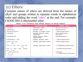 Alcohols, Phenols, and Ethers | PPT