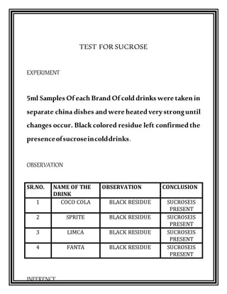 Chemistry projet | DOCX