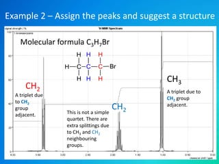 Chemistry Proton NMR Spectroscopy for Undergraduate Students.ppt