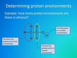 Chemistry Proton NMR Spectroscopy for Undergraduate Students.ppt