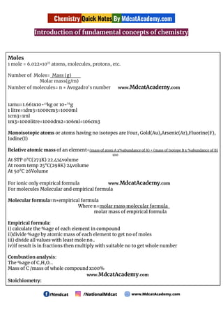 Chemistry Quick Notes By MdcatAcademy.com ..pdf