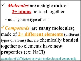 Chemistry review Atomic Structure | PPT