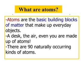 Chemistry review Atomic Structure | PPT