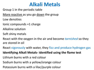 Chemistry revision IGCSE | PPTX